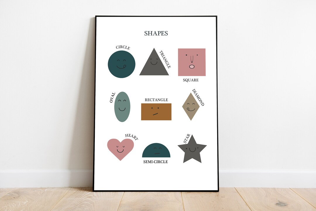 Shapes Poster | Learning Shapes | Classroom Posters | Homeschool ...