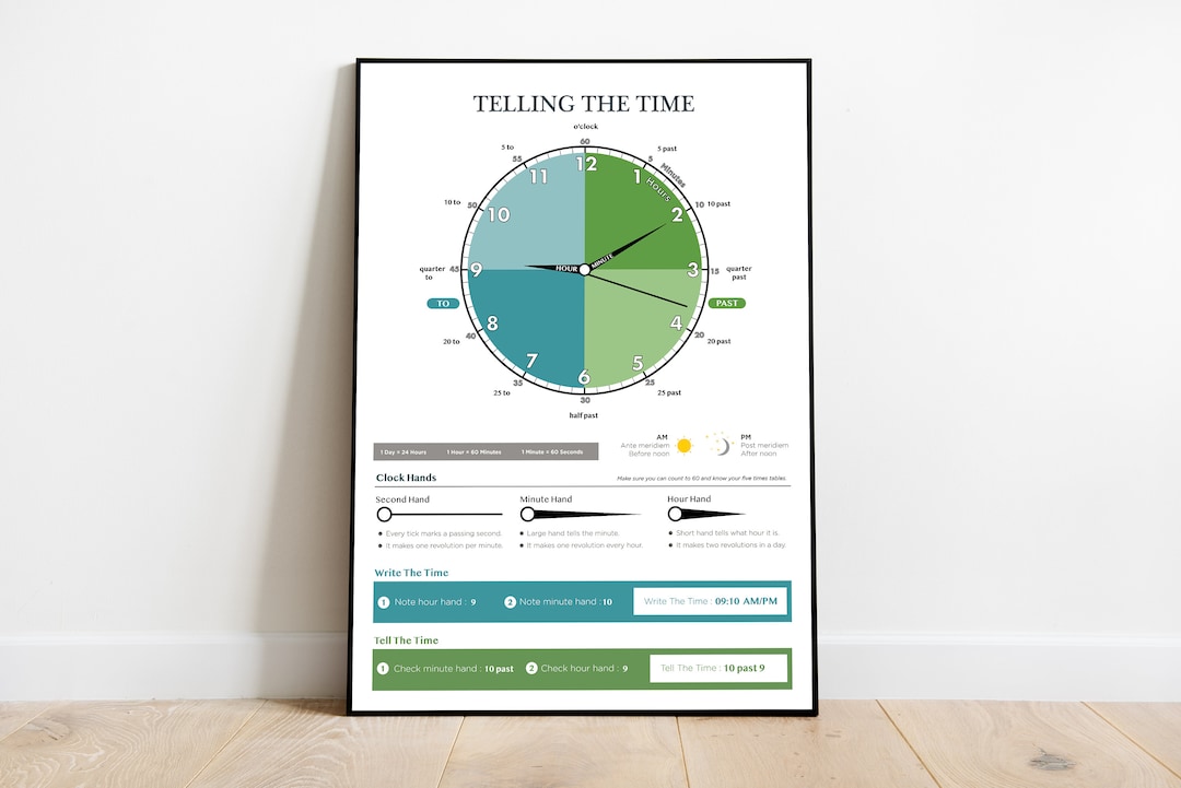 Telling the Time How to Tell the Time Blue Green Maths - Etsy