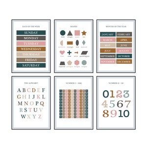 6 Digital Educational Posters, Homeschool Printable, Wall Art, Kids ...