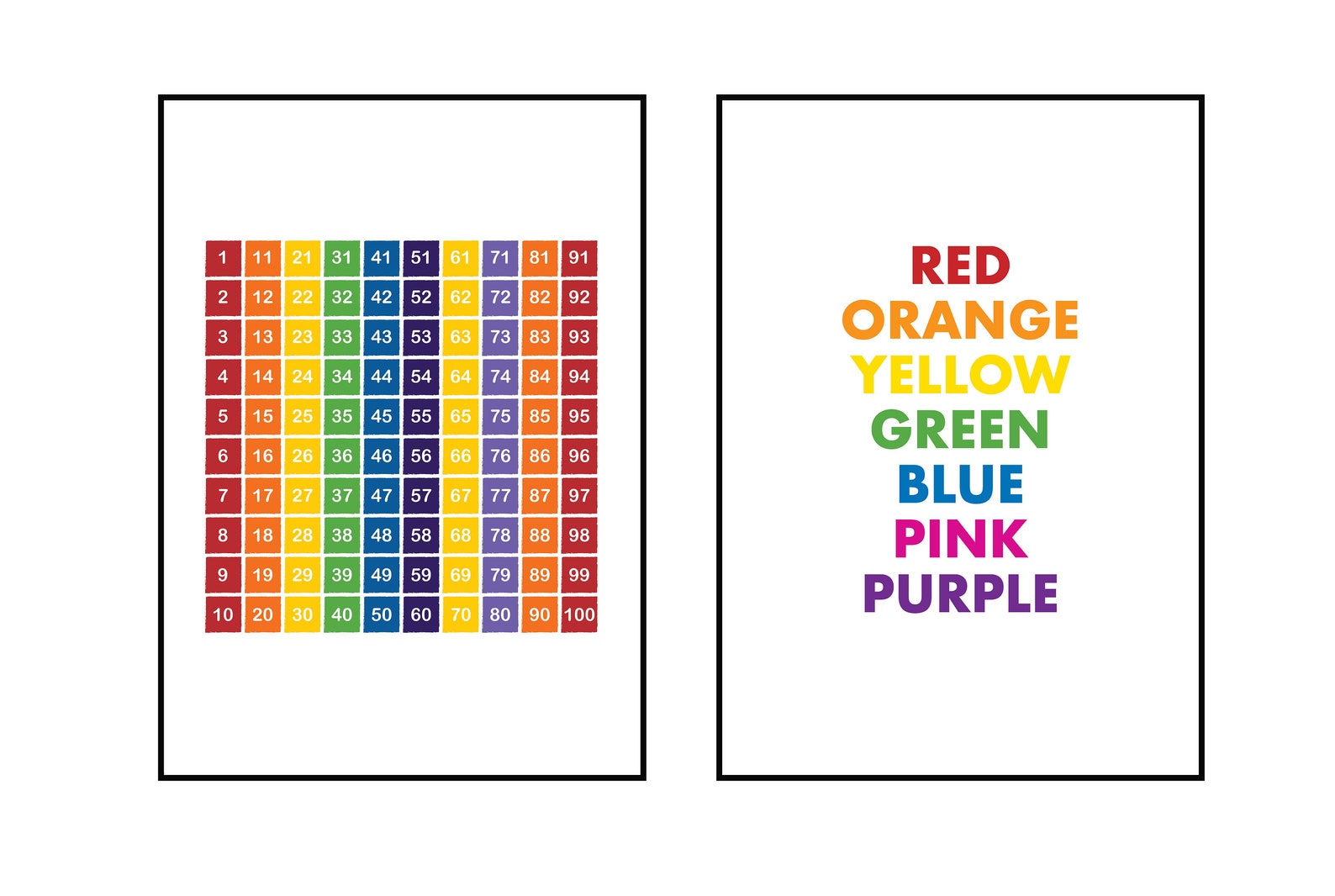 14 Educational Posters ABC Days in a Week Colours - Etsy Canada