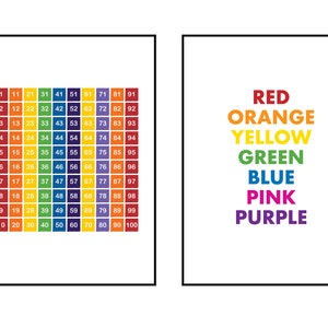 14 Educational Posters - ABC, Days in a Week, Colours, Numbers, Months ...