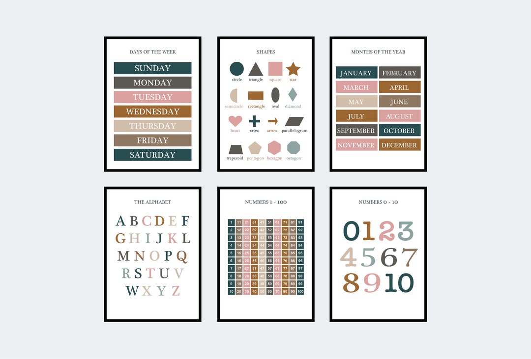 6 Digital Educational Posters, Homeschool Printable, Wall Art, Kids ...