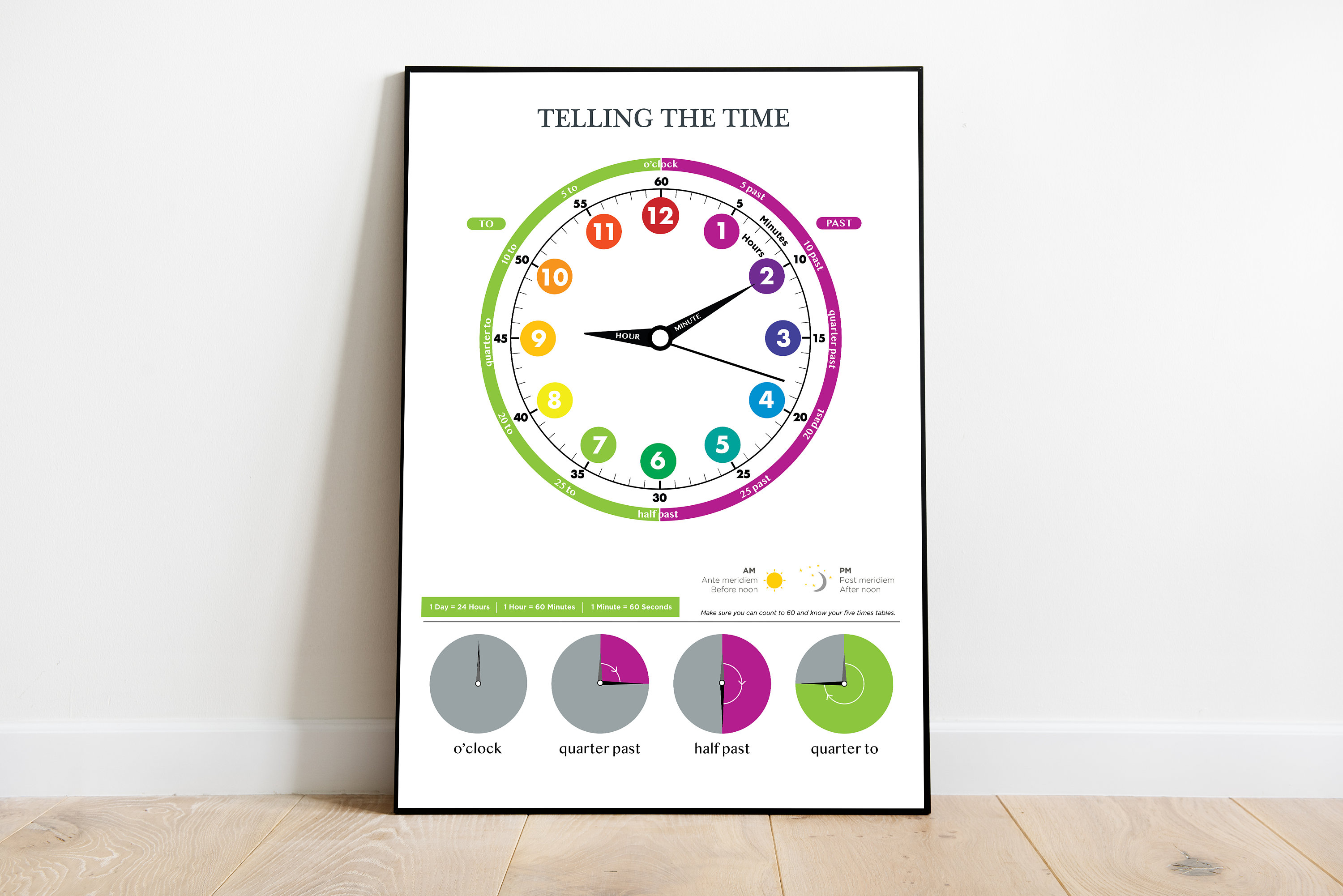 Telling the Time How to Tell the Time Maths Educational - Etsy