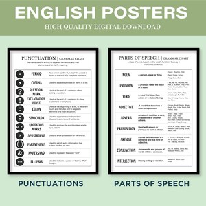 English Grammar Posters – Set of 2 - Punctuation Marks, Parts of Speech ...