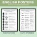 English Grammar Posters – Set of 2 - Punctuation Marks, Parts of Speech ...