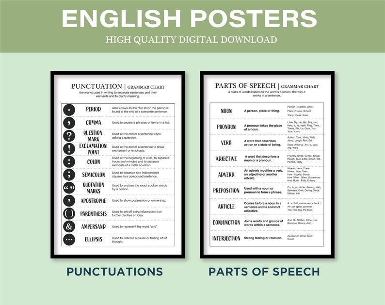 English Grammar Posters – Set of 2 - Punctuation Marks, Parts of Speech ...