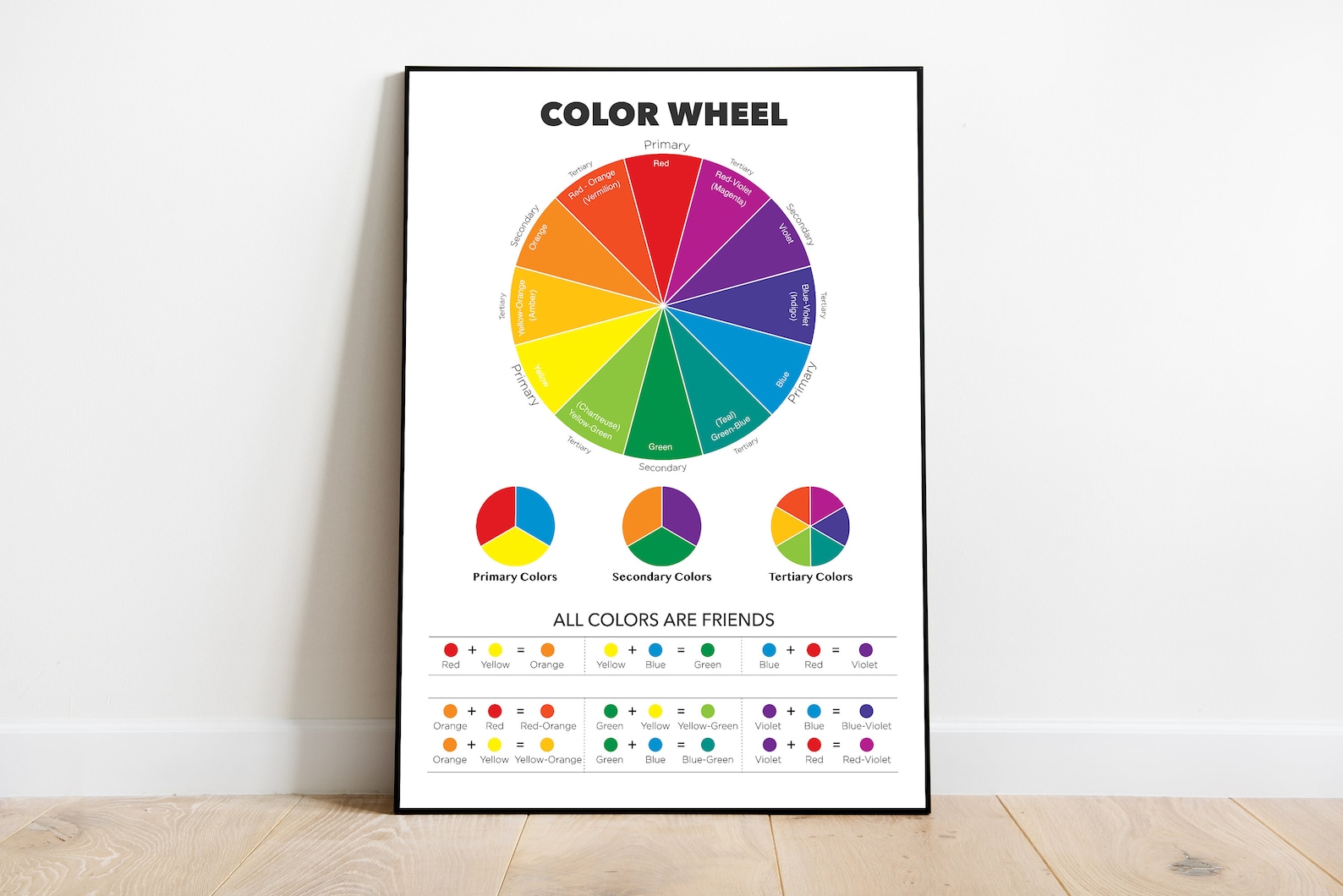 Basic Colour Wheel Digital Download Color Wheel Digital - Etsy India