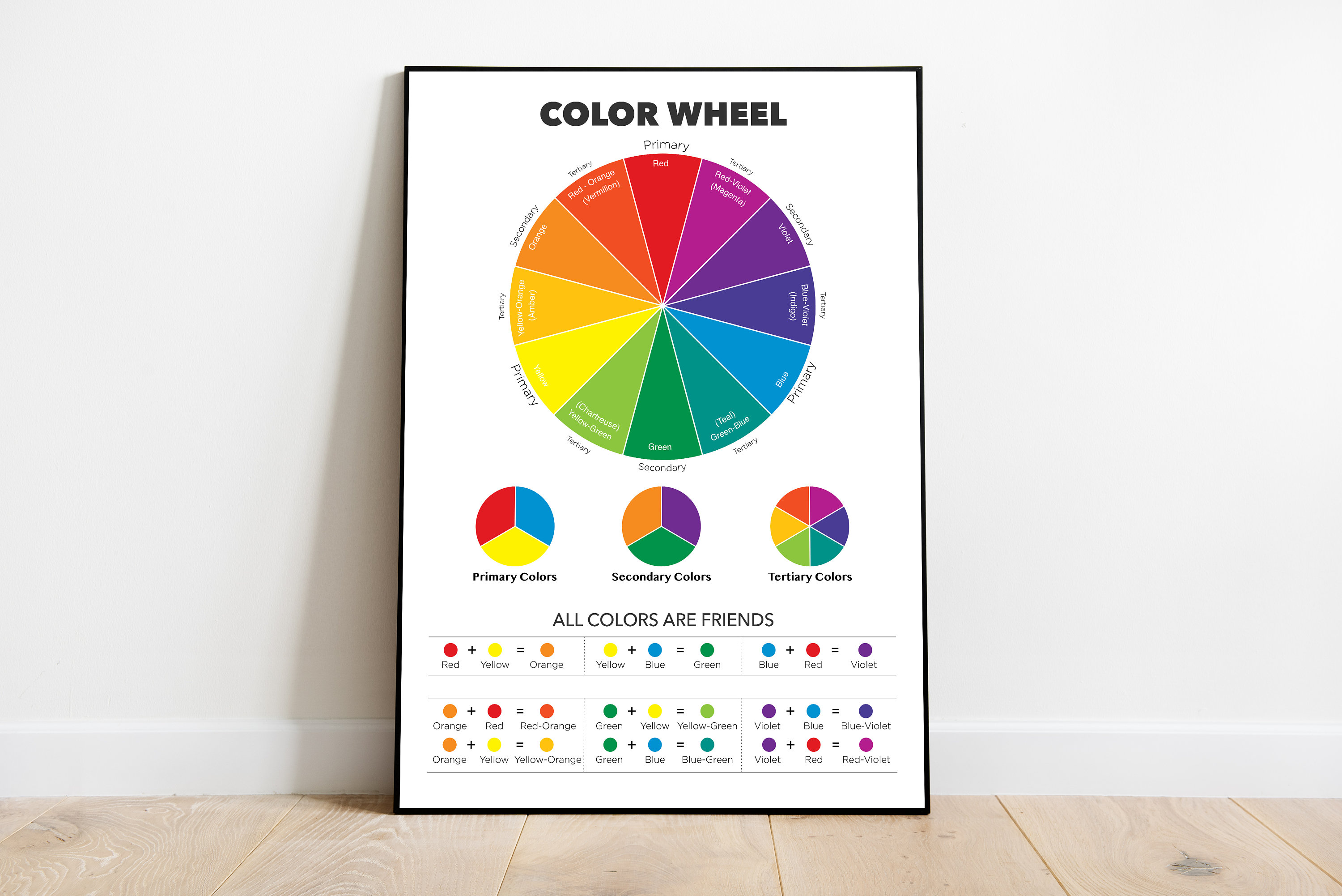 Basic Colour Wheel Digital Download Color Wheel Digital - Etsy UK
