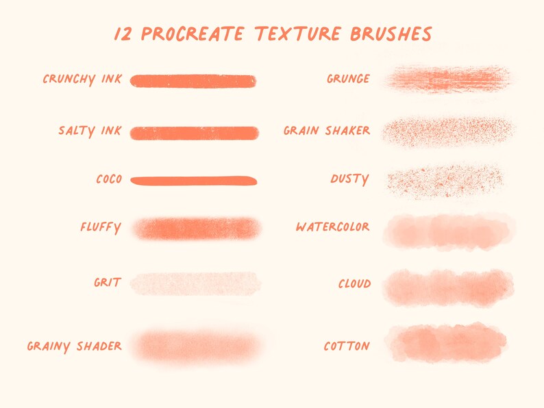 Texture Procreate Brush Set: Grain & Shader iPad Brushes (digital ...