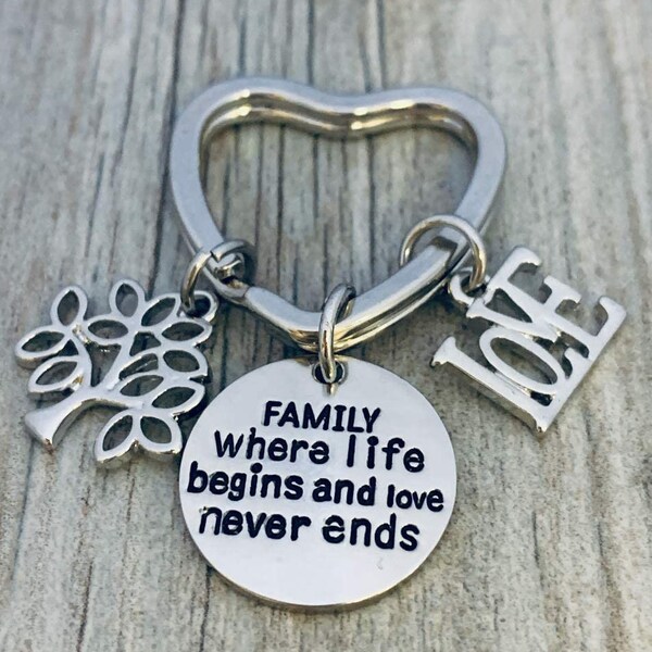 Family Reunion Key Chains - Etsy
