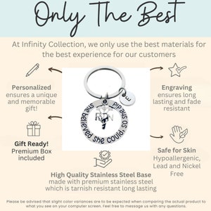 Personalized Gifts for Nurse Practitioner, Nurse Gift, Nurse Graduation ...