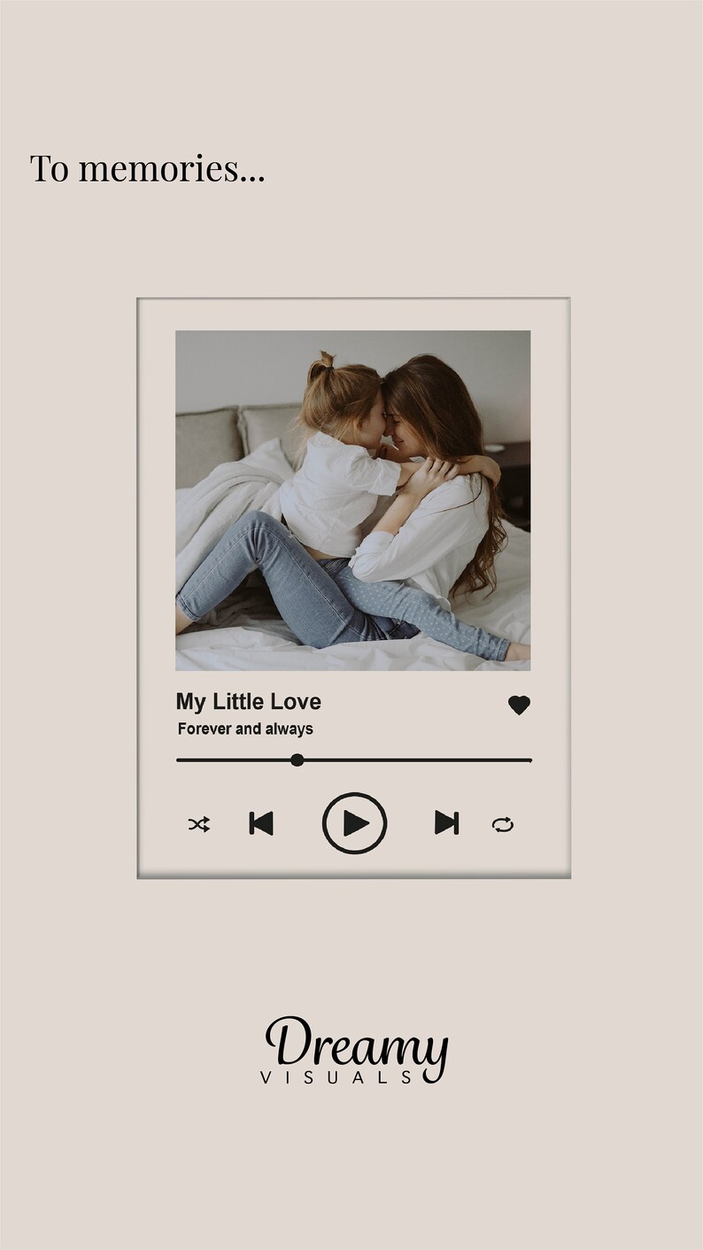 PERSONAL Custom Acrylic Song Poster Plaque Spotify / Apple - Etsy