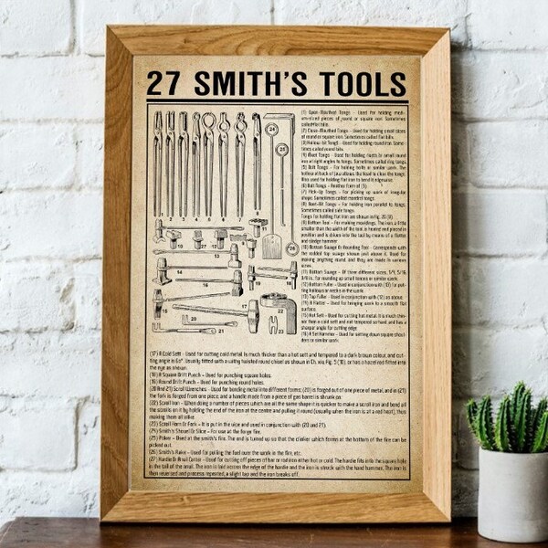 Blacksmith Tools - Etsy