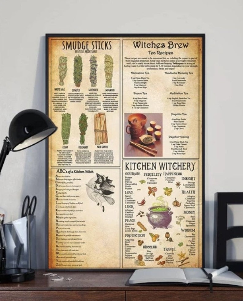 Kitchen Witchcraft Knowledge Poster Witches Brew Tea Recipes | Etsy