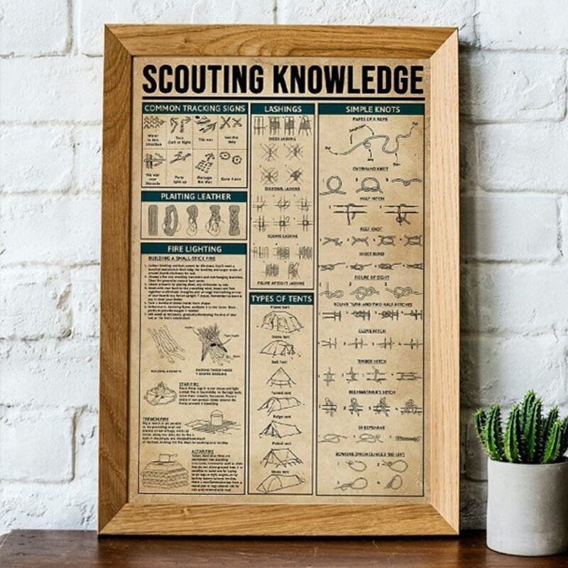 Boy Scout Wall Art - Etsy