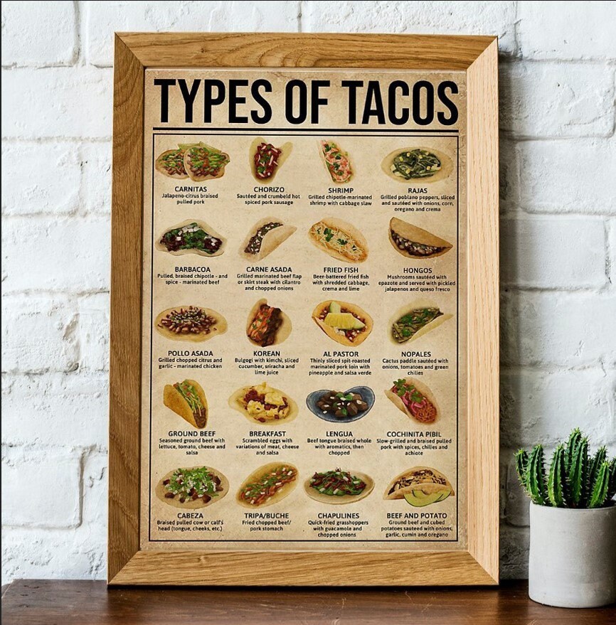 Types of Tacos, Knowledge Poster, Wall Art Decor, Gift for Food Lovers ...