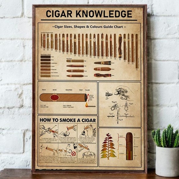Cigar Size Chart Poster - Etsy
