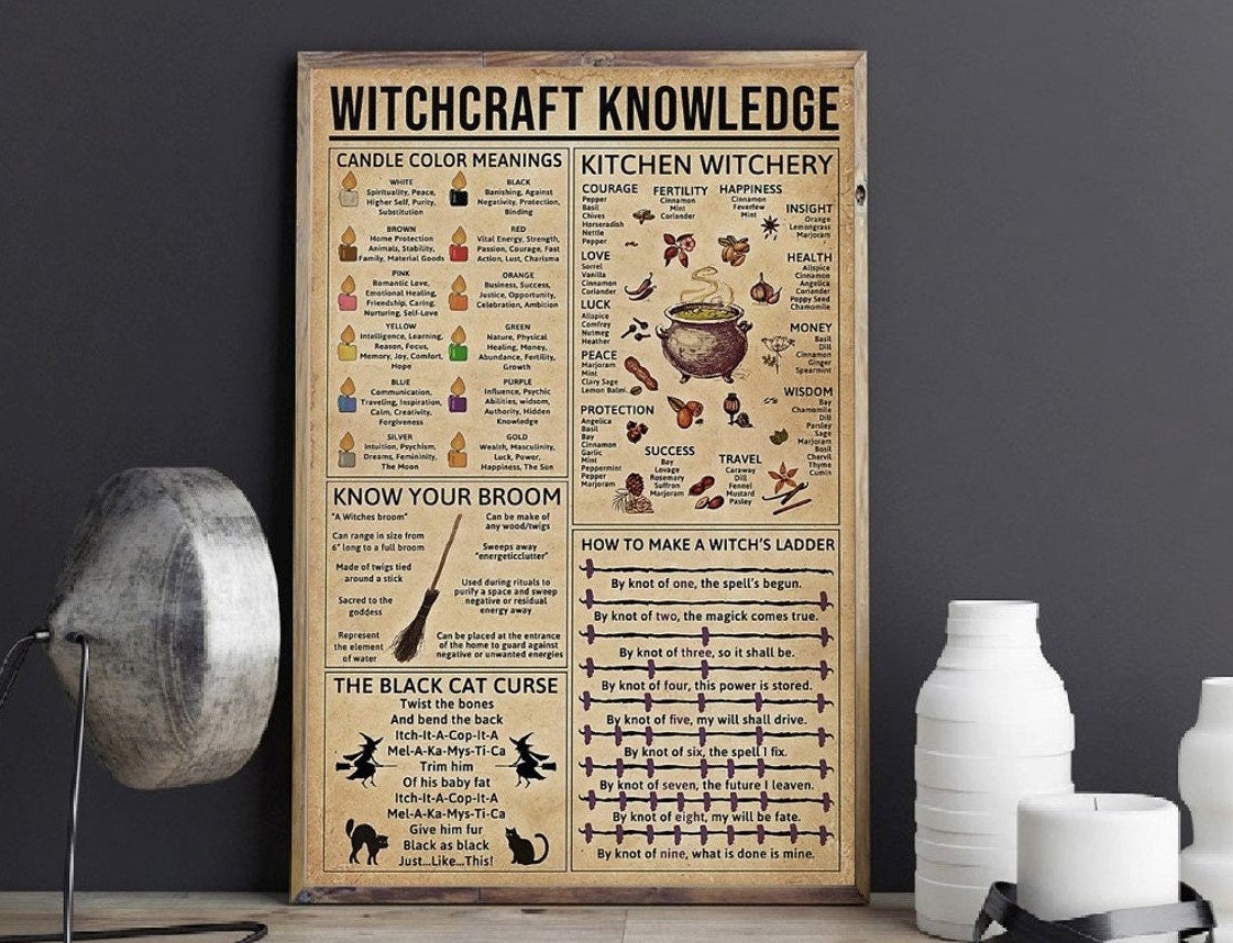 Witchcraft Witchery Knowledge Witchcraft Knowledge Knowledge | Etsy