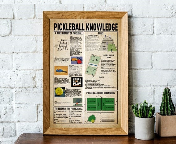 pickleball posters practice | dad to be gifts 2025
