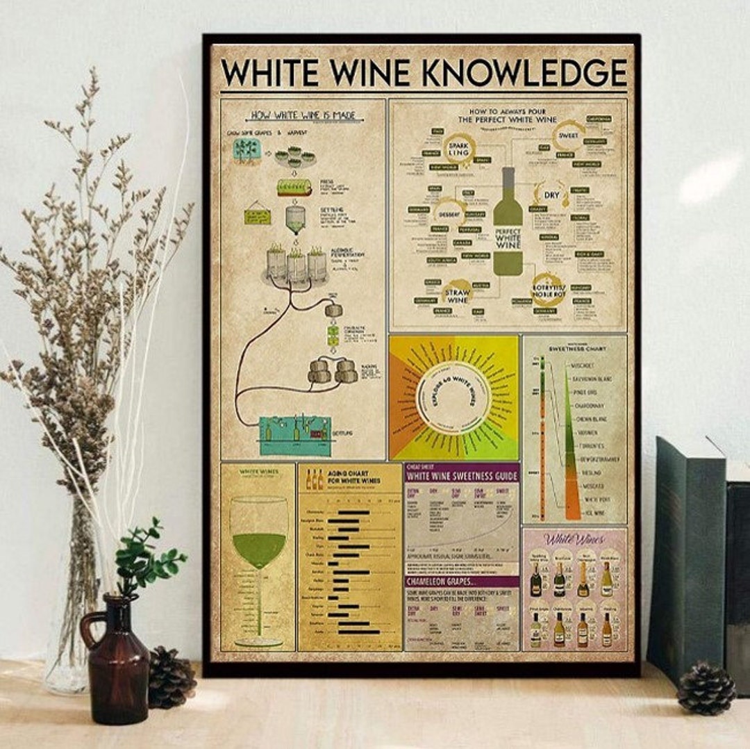 White Wine Knowledge Poster How White Wine is Made Aging - Etsy