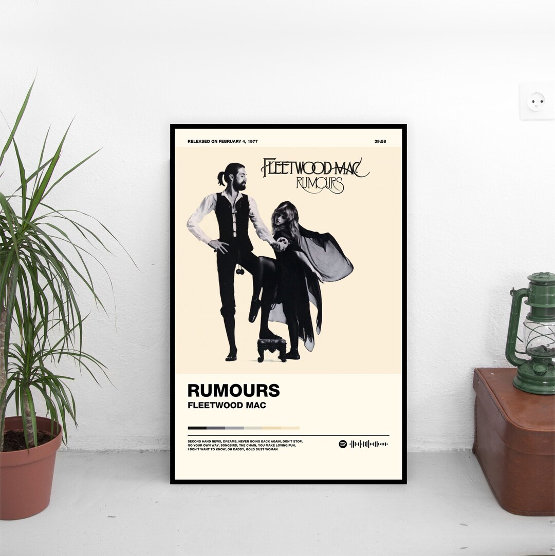 Rumours Album Poster / Fleetwood Mac Poster / Album Art Poster Print ...