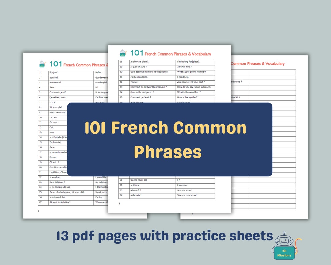 Learn 101 French Essential Phrases & Vocabulary | Everyday French ...