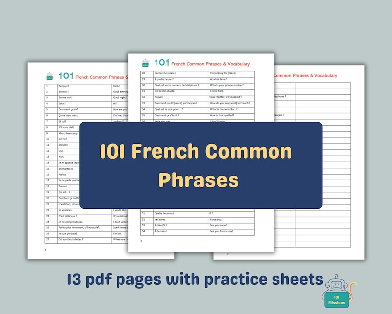 Learn 101 French Essential Phrases & Vocabulary | Everyday French ...