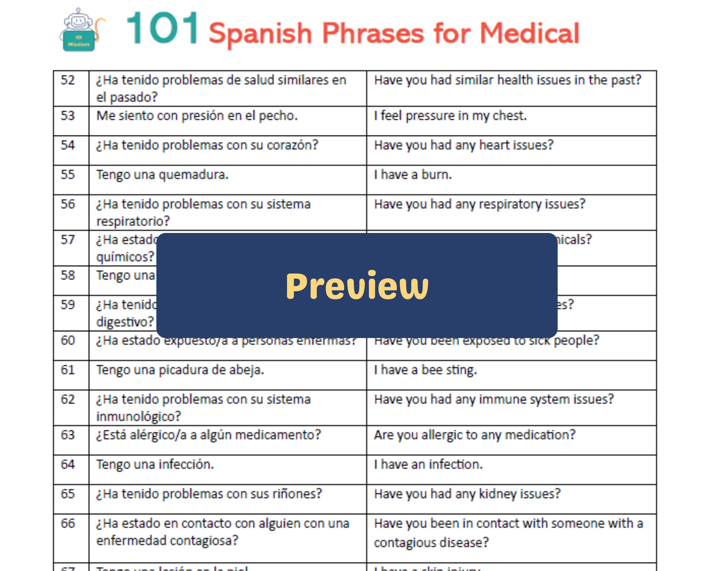 Spanish Medical Phrases | Common Phrases and Vocabulary for Nurses and ... Spanish Medical Phrases | Common Phrases and Vocabulary for Nurses and ...