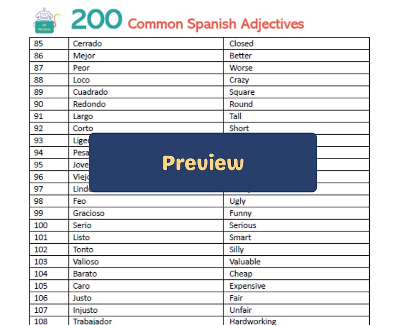 600 Common Spanish Vocabulary Bundle| Spanish Essential Words| Spanish ...