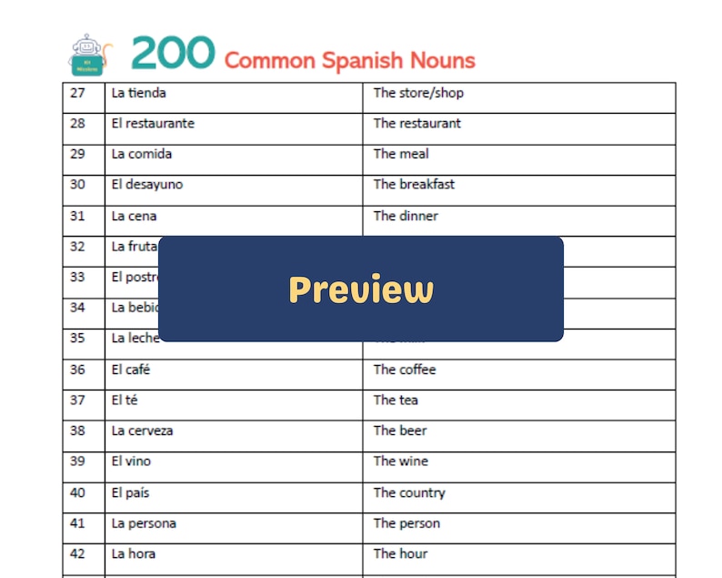600 Common Spanish Vocabulary Bundle| Spanish Essential Words| Spanish ...