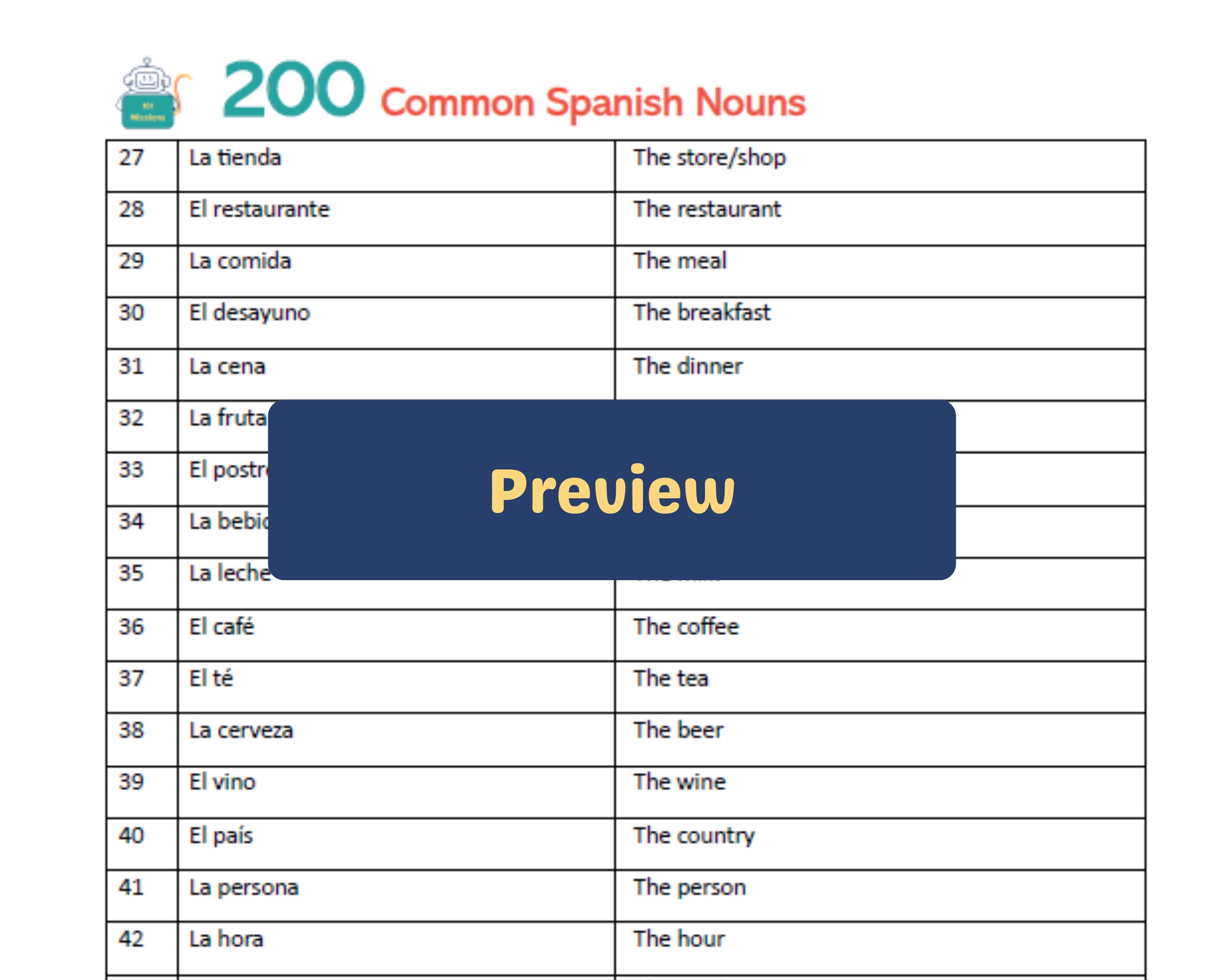 600 Common Spanish Vocabulary Bundle| Spanish Essential Words| Spanish ...