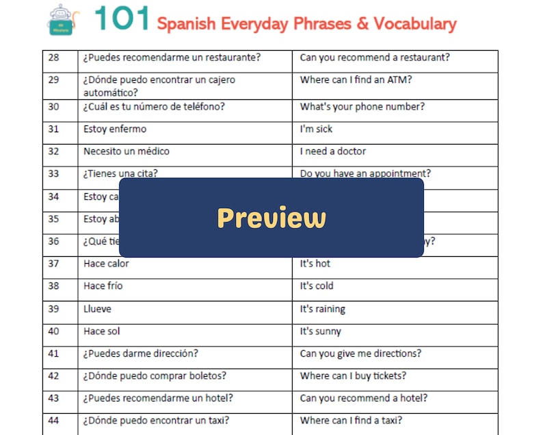 101 Spanish Everyday Essential Phrases & Vocabulary; Language Printable ...