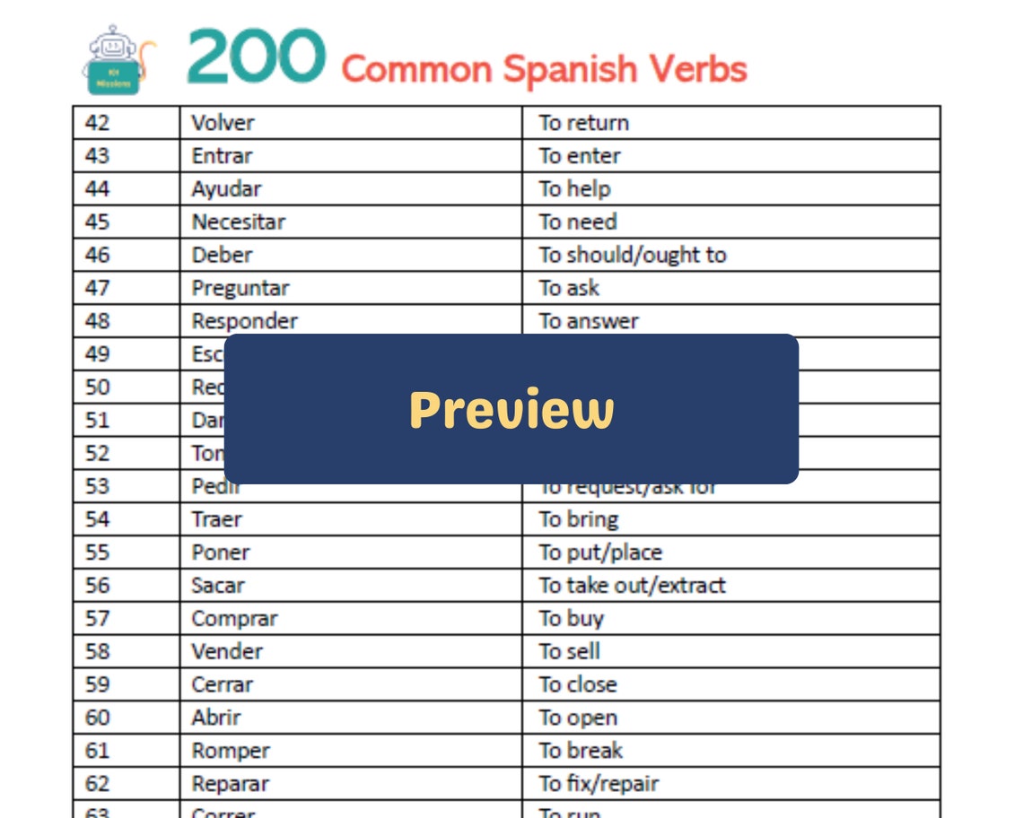 600 Common Spanish Vocabulary Bundle Spanish Essential Words Spanish ...