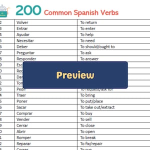 600 Common Spanish Vocabulary Bundle| Spanish Essential Words| Spanish ...