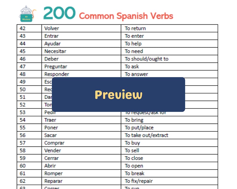 600 Common Spanish Vocabulary Bundle| Spanish Essential Words| Spanish ...