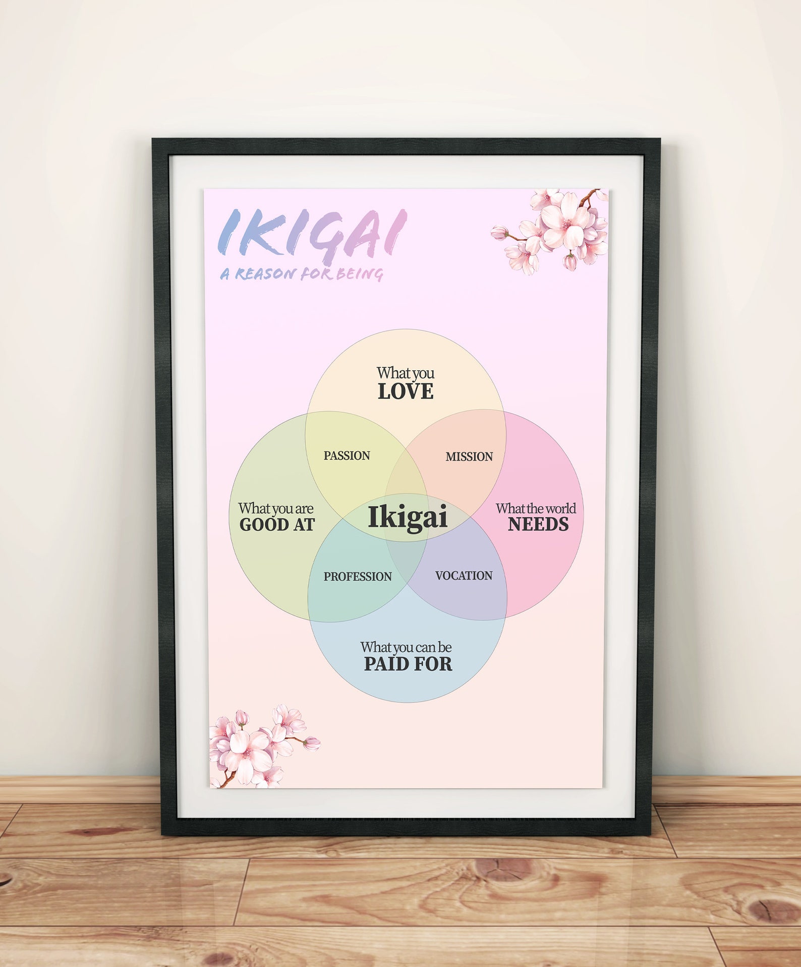 Ikigai Wall Art Color Ikigai Poster True Happiness Ikigai - Etsy