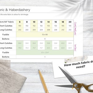 Culottes Sewing Pattern With 2 Length Options | Wide Leg Pants ...