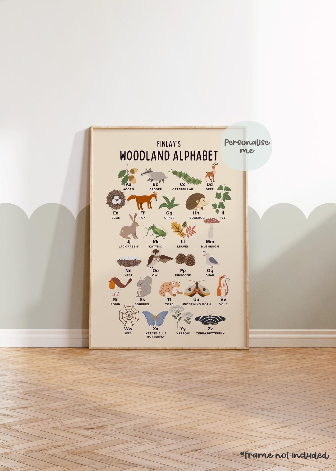 Woodland Alphabet, Educational Prints, Forest Decor, Woodland Nursery ...