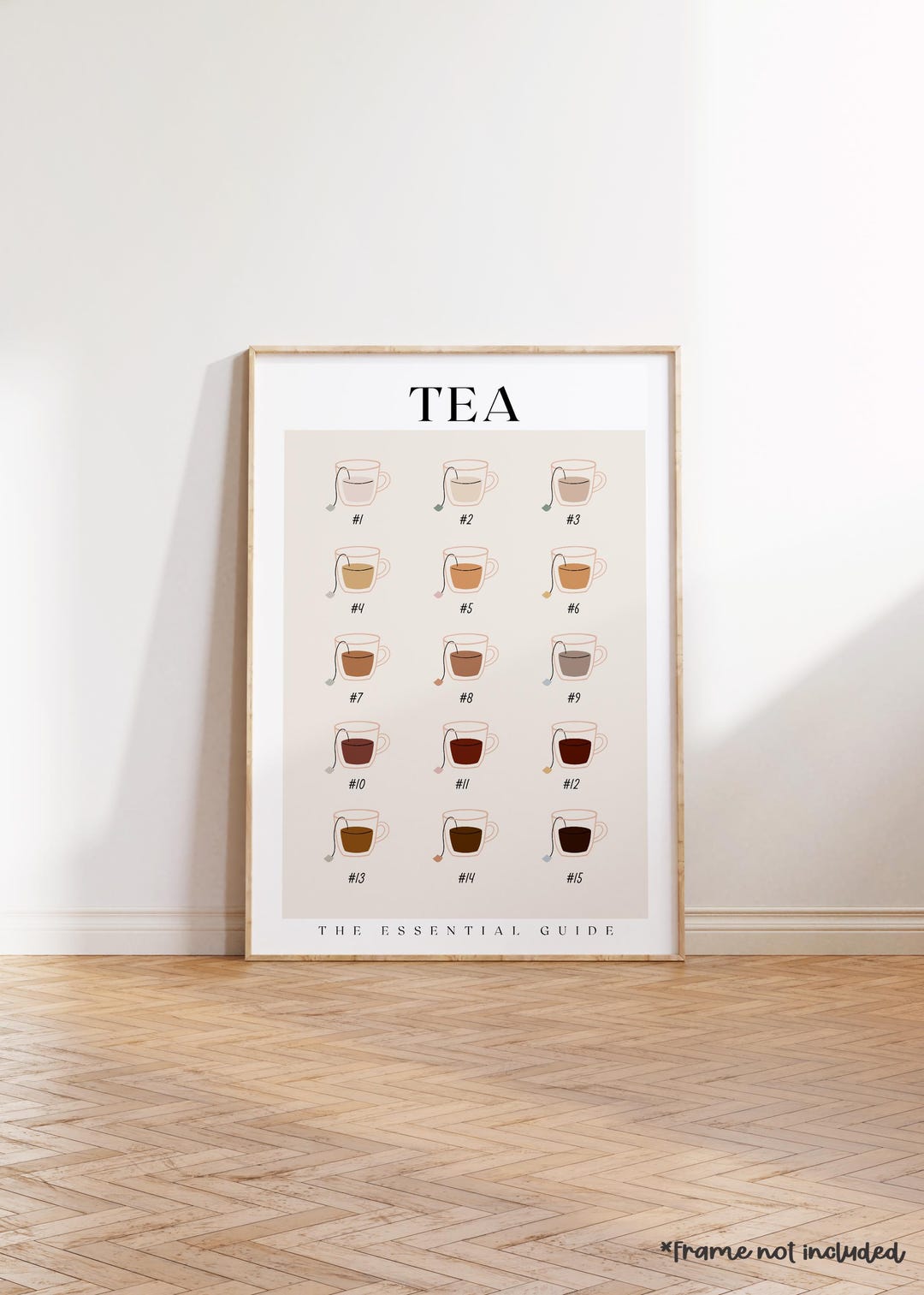 Tea Guide Print, , Tea Colour Guide, Wall Art, Tea Print, Tea Poster ...