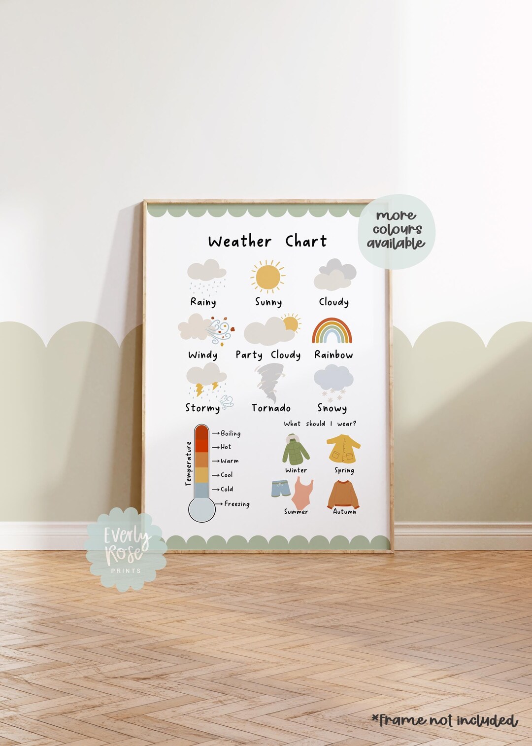 Children's Weather Chart Print, Colourful Playroom Posters, Educational ...