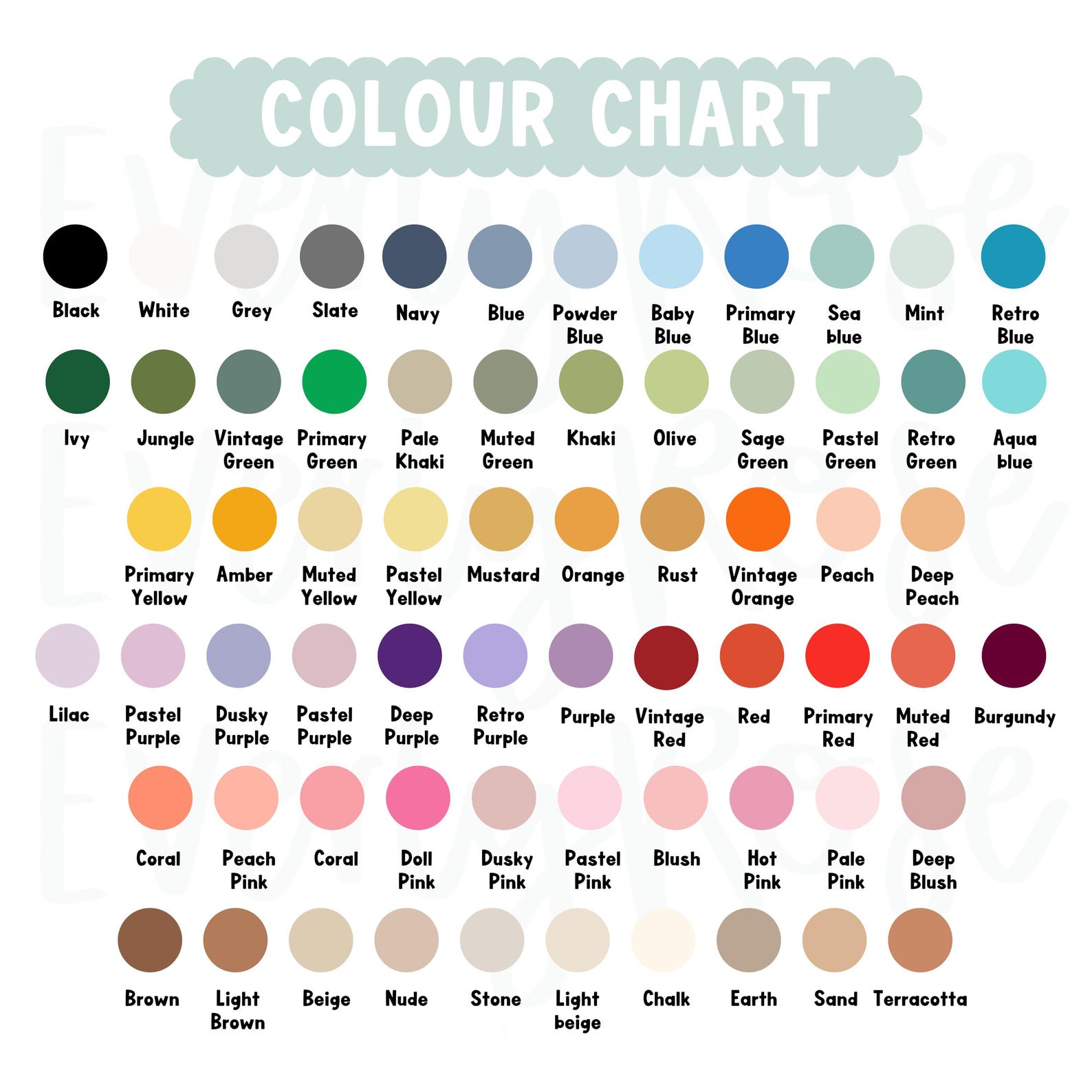 Personalised, Canvas Height Chart, Growth Chart,scandi, Scallop Decor ...