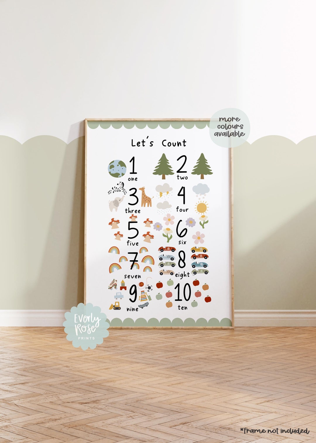 Number Print, Colourful Counting Poster, Educational Print, Nursery Art ...