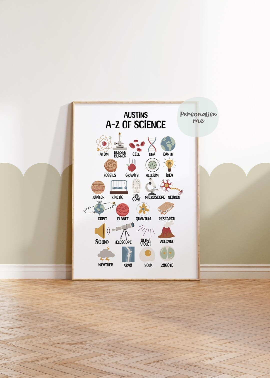 Personalised, A-Z Science, Alphabet, Educational Prints, Playroom ...