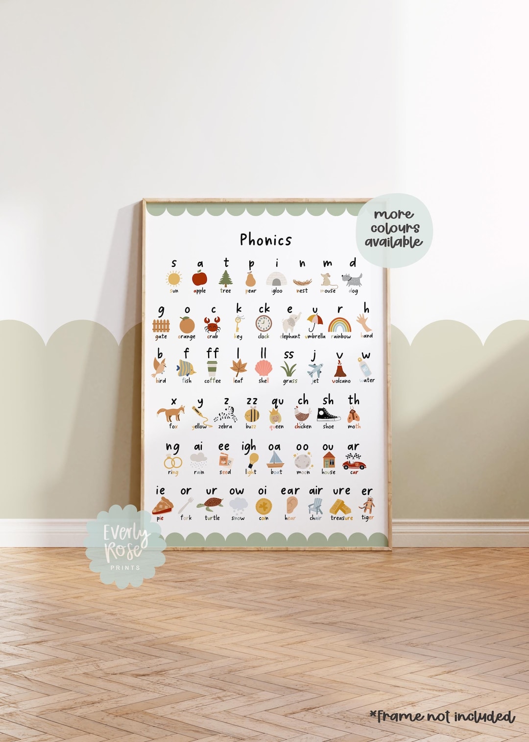 Phonics Print, Sounds Poster, Educational Print, Children's Wall Art ...