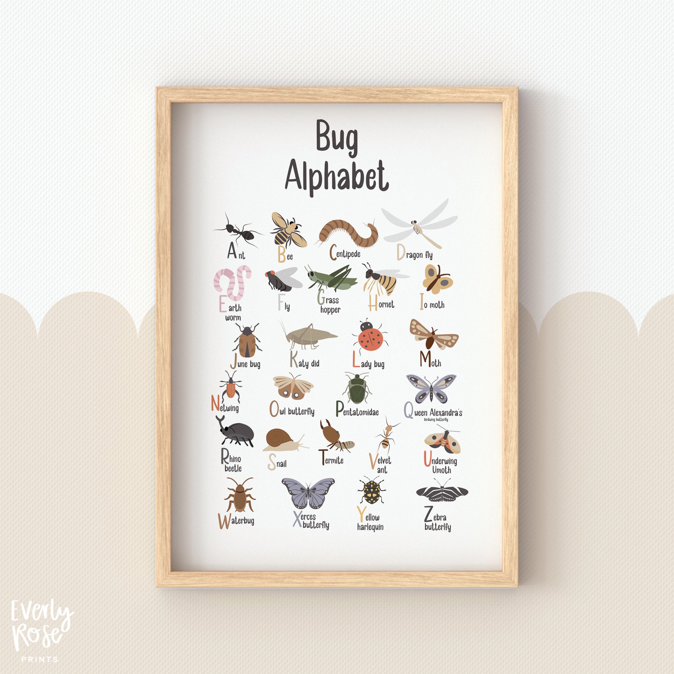 Personalised, Insect Alphabet, Bug Prints, Educational Prints, Playroom ...