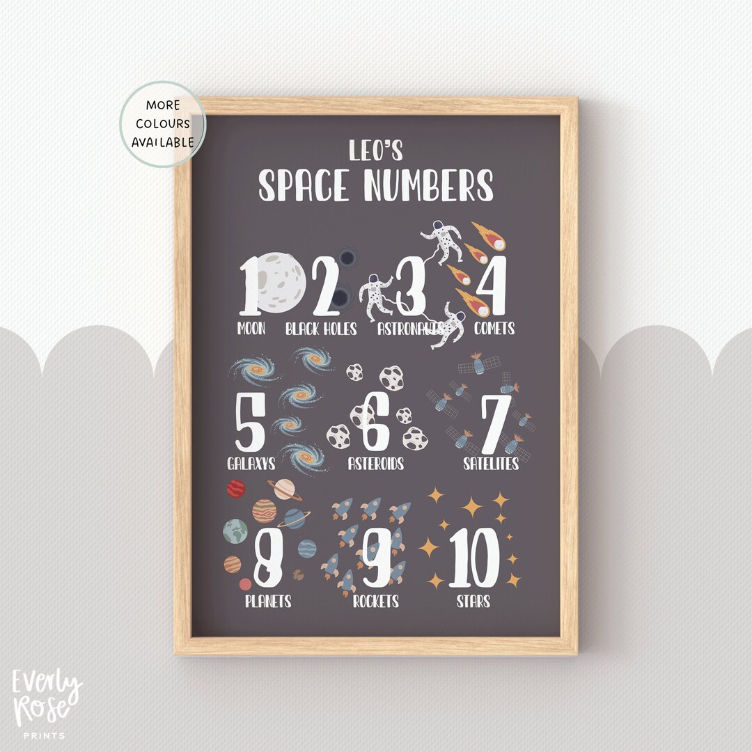 Personalised, Our Solar System, Space Counting, Galaxy Prints, Children ...