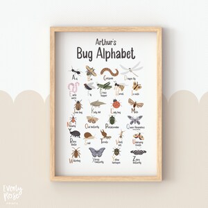 Personalised, Insect Alphabet, Bug Prints, Educational Prints, Playroom ...