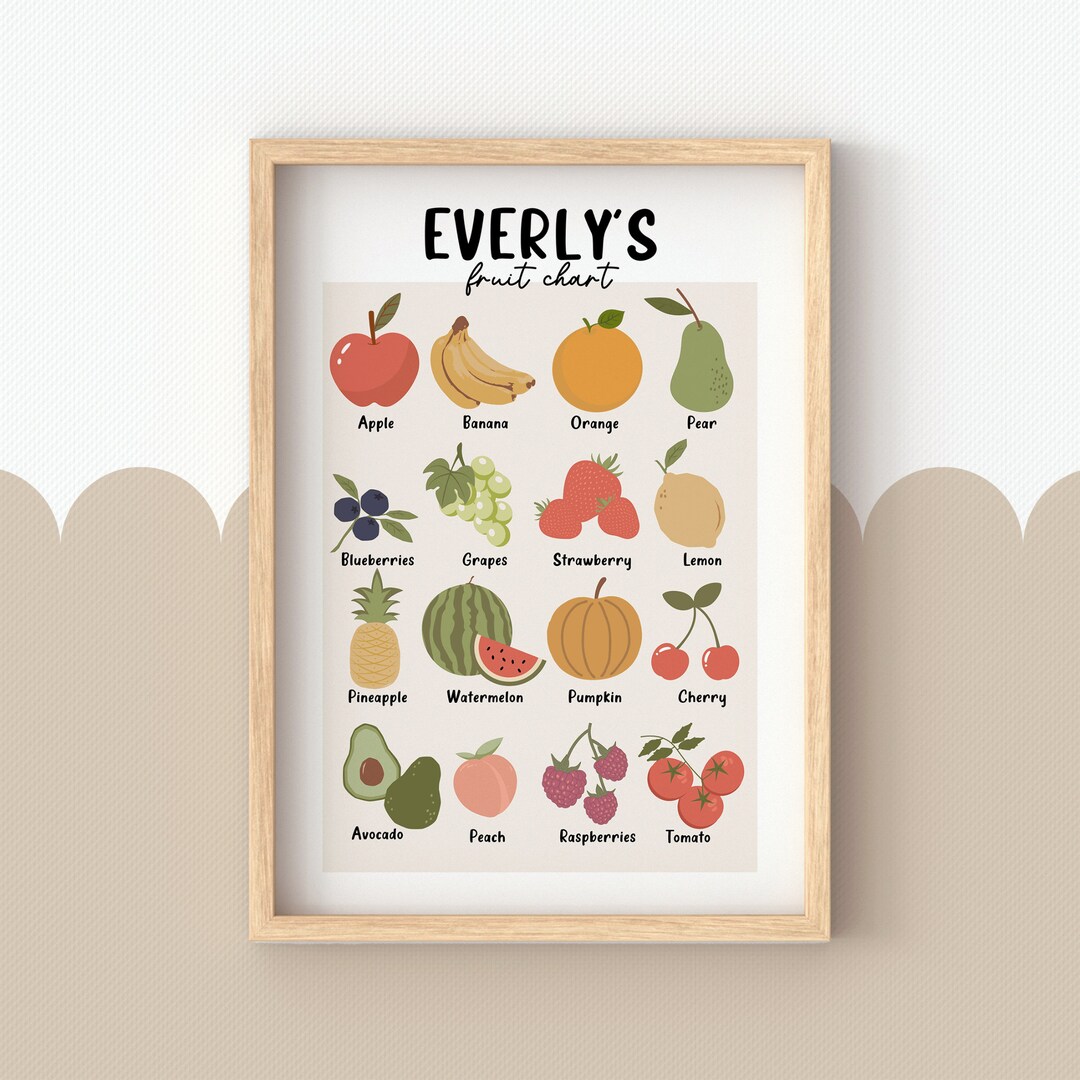 Personalised, Fruit Chart Print, Imaginative Play, Montessori Art ...