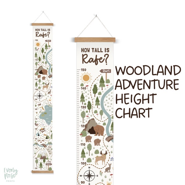 Woodland Growth Chart - Etsy