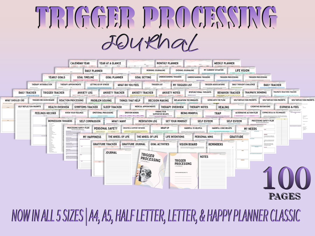 Trigger Processing Trauma Journal Grief Thought Therapy Self Care Mood ...